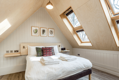 Last-minute availability - Burnbake